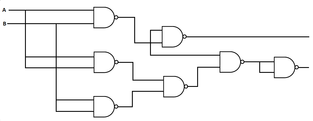 Practice GATE ions On Digital Logic Combinational Circuits Page 