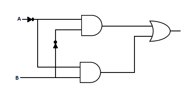 Digital Logic Questions Answers - Avatto - Page 4