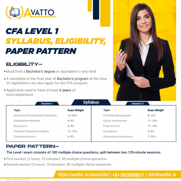 CFA Level 1 - Syllabus , Eligibility, Paper Pattern, Preparation - AVATTO